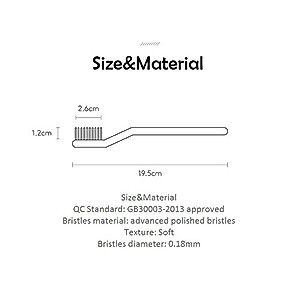 HippoCrate Charcoal Toothbrush with Soft Bristles, Dentist Approved (4 Counts)
