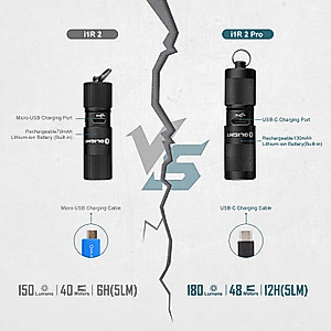 OLIGHT I1R 2 Pro Eos 180 Lumens EDC Rechargeable Keychain Flashlight, Powered by Built-in Rechargeable Battery with Type-C USB Cable, Slim Mini Handheld Light for Everyday Carry