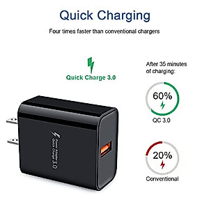 Fast C Type Charger Kit for Samsung Galaxy S22/S22Ultra/S21/S20/S10/S9/S8 Plus/Note20/A71/A51/A21/A23/A13/A53, Google 6/5/4xl/3a/4, LG/K51/V60, 2PCS USB Charger Block Wall Plug+2*USB Type C Cable-6ft