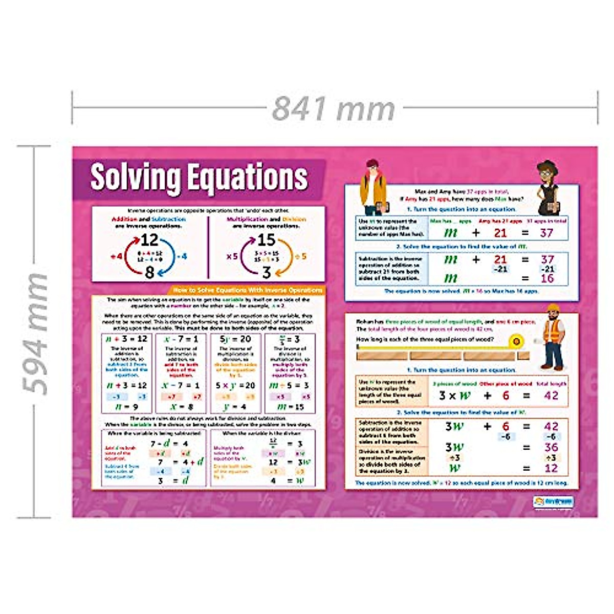 Solving Equations Math Poster – Gloss Paper – 33” x 23.5” – Educational School and Classroom Posters