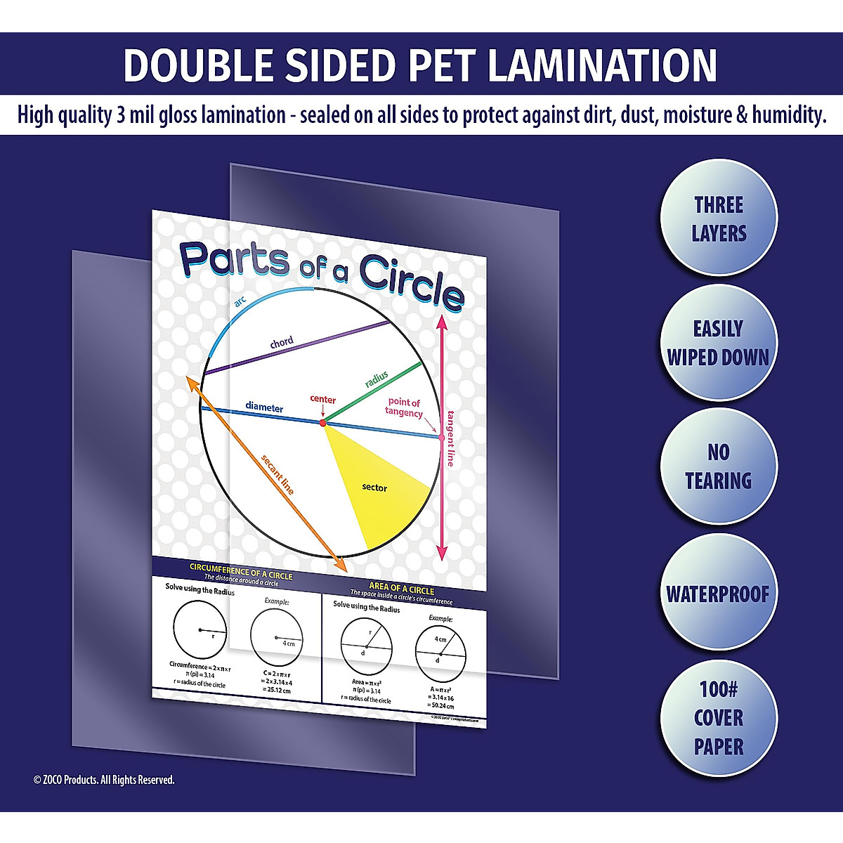 ZOCO Math Posters (2 Pack) - (1) Parts of a Circle and (1) Math Keywords Poster - Laminated, 17 x 22 in. - Geometry, Algebra Posters for High & Middle School Math Classroom