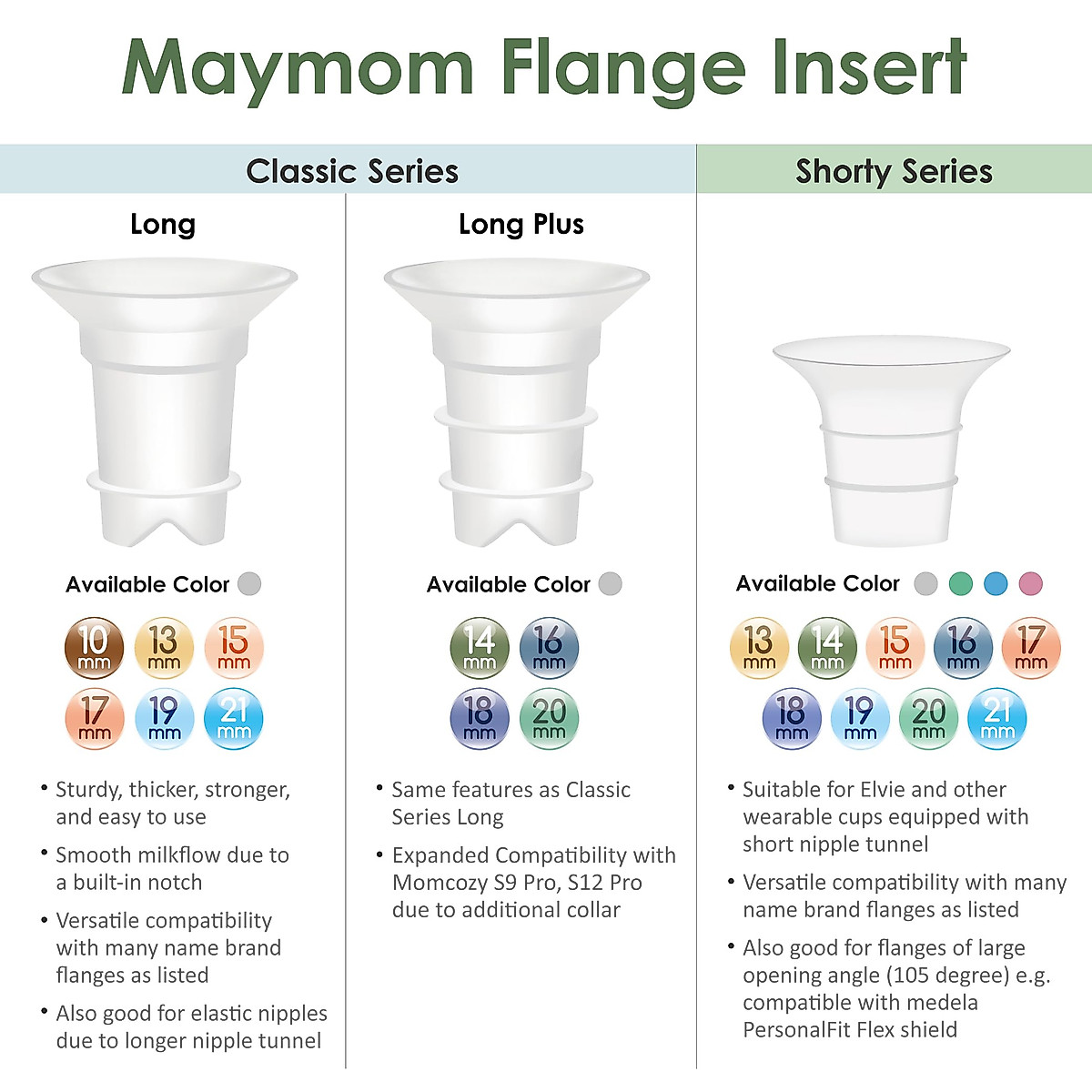 Maymom 15mm Flange Insert Compatible with Elvie Single/Double Electric, Elvie Stride Flange (24mm), Compatible with Medela PersonalFit Flex Shield, Not Original Elvie Replacement Pump Parts