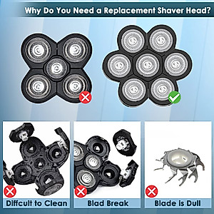 Shaver Blade Heads, LIGHWODE 7D Universal Head Shaver Replacement Blades Electric Razor Replacement Head Waterproof Wet & Dry Easy Install for Head and Face Compatible with Most Shavers