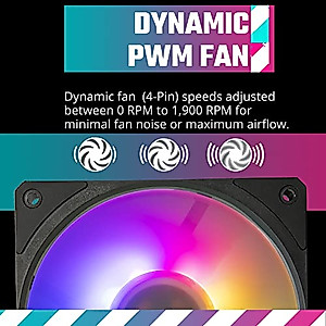 Cooler Master Mobius 140P ARGB High Performance Interconnecting Ring Blade Fan, PWM 2400rpm, Loop Dynamic Bearing, ARGB Customizable LEDs for PC Case, Liquid and Air Cooler (MFZ-M4DN-19NP2-R1),Black