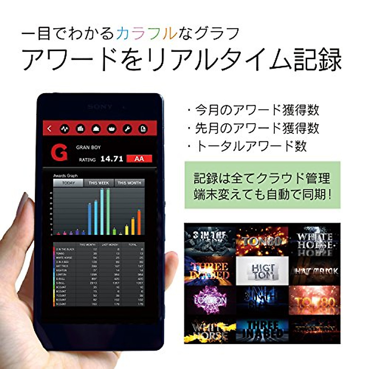 GRANBOARD Dash Blue - Electronic Dartboard