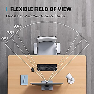 Anker PowerConf C200 2K USB Webcam & Anker PowerConf S3 Bluetooth Speakerphone Home Office Bundle, Look Bright in Low Light, Built-in Privacy Cover, App Control, Bluetooth 5, USB C Conference Speaker