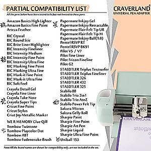 CRAVERLAND Universal Pen Adapter Set,Compatible with Cricut Maker 3/Maker,Explore Air 2/Air,Explore 3/Explore,Work with Sharpie,BIC,Crayola,Sakura and More Pens Less Than 0.5"