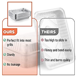 UNCO- Aluminum Drip Pans, 7.5” X 5”, 22pcs, Compatible with Weber Grills, BBQ Drip Pans, Grill Pans Aluminum, Disposable Aluminum Foil Grill Drip Pan, Grill Foil Drip Pan, Grill Drip Pan Liner