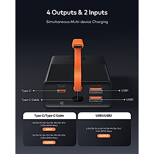 Baseus Powerbank 65 W for Laptop, 20000 mAh Power Bank USB C, Integrated USB-C Cable, External Battery QC 3.0 with 4 Outputs for Lenovo, HP, Dell, MacBook Pro, iPhone, Samsung