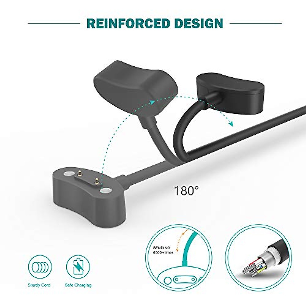 TUSITA [2-Pack Charger Compatible with TicWatch Pro 3, Pro 3 LTE, Pro X, E3 Smart Watch - Magnetic USB Charging Cable 3.3ft 100cm - Smartwatch Accessories