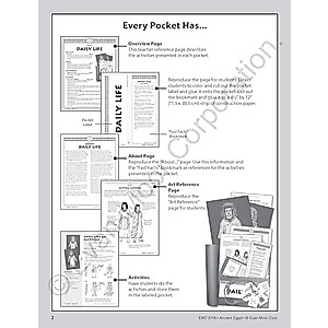 History Pockets: Ancient Egypt - Grades 4-6+