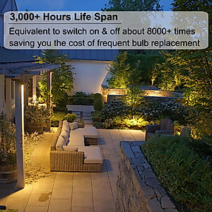 Rnyloas GU4 Halogen 5W, 6 Pack GU4 Base MR11 12V 5W, Long Lasting GU4 MR11 Dimmable with Glass Cover, MR11 Warm White 2800K Fiber Optic Light Bulb, MR11 Bulb with GU4 /GZ4 Bi Pin Base