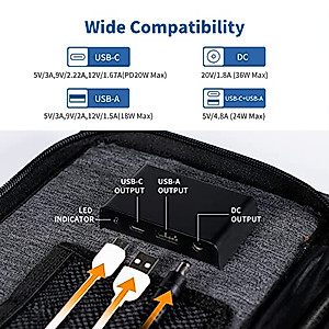 36W Solar Panels, BigBlue Foldable Solar Charger with DC(20V/1.8A), PD 20W USB-C and Fast Charge USB-A, IP54 Waterproof, Compatible with iPhone,Google,Samsung Cellphones, iPad, Small Power Station