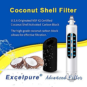 EXCELPURE RPWF Replacement for GE RPWF (Not RPWFE), RWF1063, RWF3600A, WSG-4, DWF-36, R-3600, MPF15350, OPFG3-RF300, Refrigerator Water Filter,3PACK