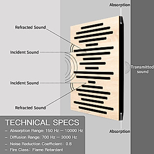 Olanglab Acoustic Wood Wall Panels, 2 Pack 19.6"x19.6" Sound Absorbing Panels Polyester Fiber, Oak Plywood Sound Panels, Self Adhesive 3D Wood Soundproof Wall Panel for Studio (Line1)
