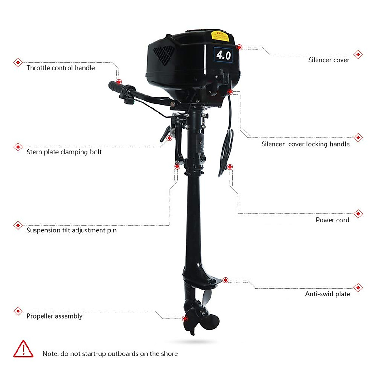 Electric Trolling Motor With 48V 1000W Thrust, Boat Fishing Motor w/Three-blade Propeller, Main Shaft Length & Angle Be Adjusted To Suit 2 Variable Speed Lower Noise For Kayak, Inflatable Fishing Boat