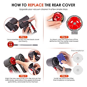 Motor Rear Cover + Pre&Post HEPA Filter Set Compatible with Dyson V6 DC58 DC59 DC62 DC72 DC74 SV03 SV04 SV05 SV06 SV07 SV08 SV09 Vacuum Cleaner Upgrade Filter Replacement Parts