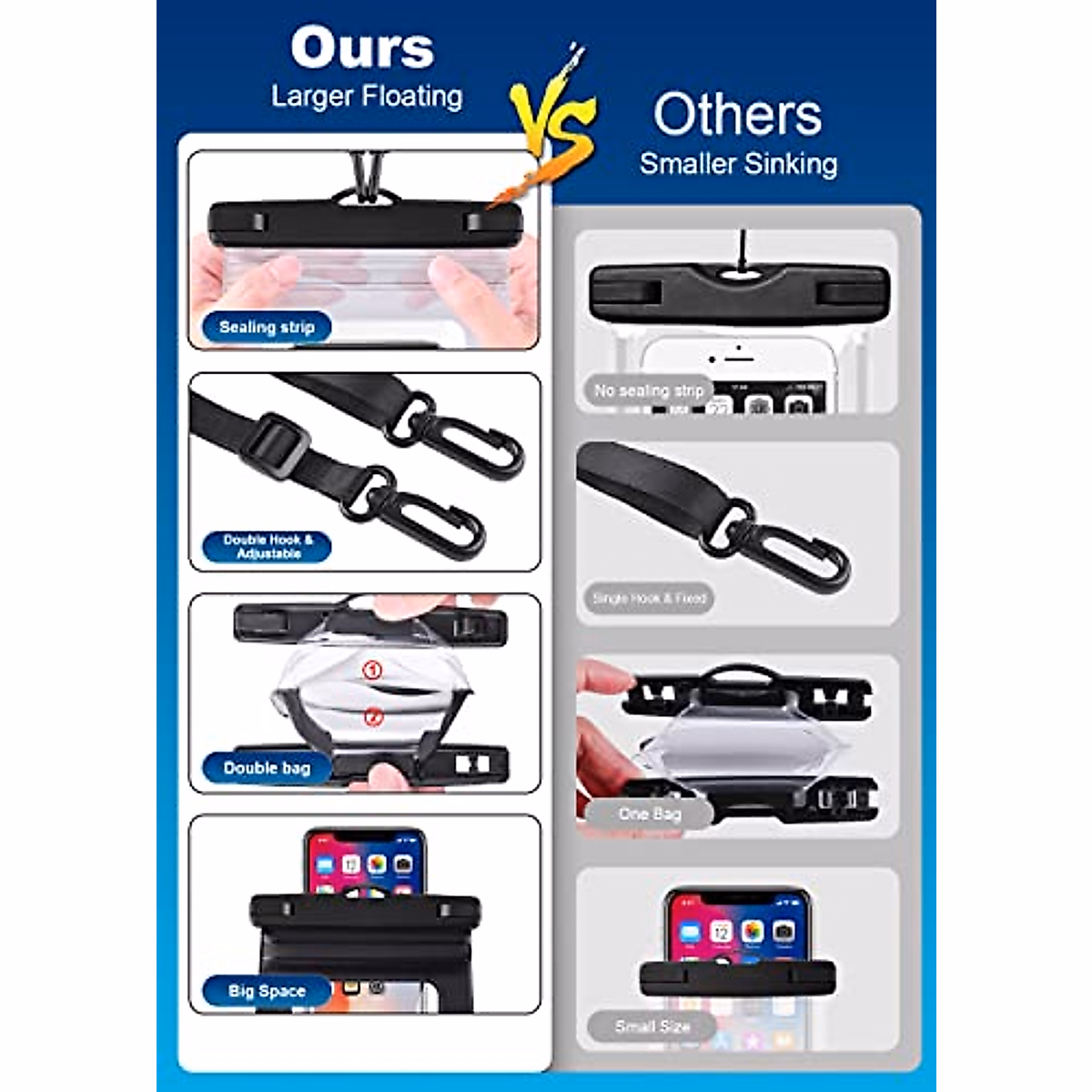 2 pcs Large Waterproof Phone Pouch Floating, Waterproof Bag Case for iPhone 15 14 13 12 11 Pro Max X XR 8 Plus Samsung Up to 7.2'', Water Proof Phone Dry Bag for Boating Swimming Kayaking Vacation