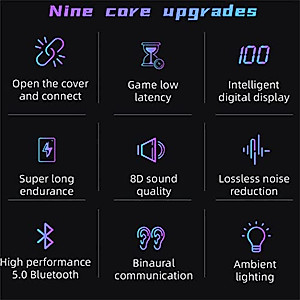 Bones-Conduction Wireless Headphone - TWS-Headphones with LED Digital Display Breathing Light Touch-Control - Hi-Fi Earphones Earbuds Headset for Game/Sport