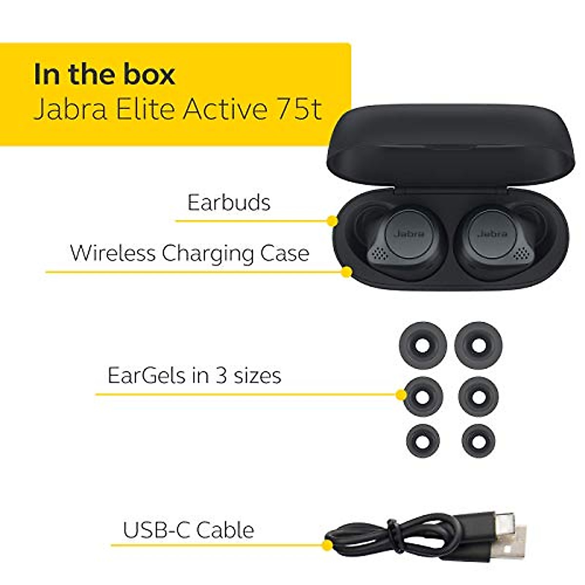 Jabra Elite Active 75t True Wireless Earbuds with Wireless Charging Enabled Case, Gray