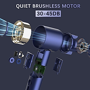 Halybau Handheld Fan,1-100 High Speed Hand Fan Adjustable Turbo Mini Fan,5000mAh Battery Operated Rechargeable Personal Fan with Digital Display for Travel/Camping/Outdoor/Home/Office… (Blue)