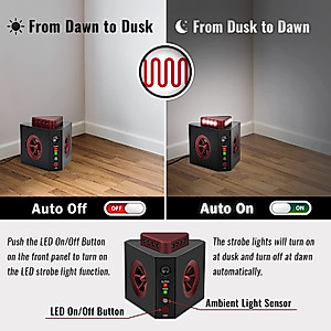 Loraffe Ultrasonic Rodent Repellers Bundle, Wired Under Hood Animal Repellers for 12V Car Battery, 4 in 1 Plug in Rodent Repeller, Vehicle and Garage Rodent Defense, Pest Control