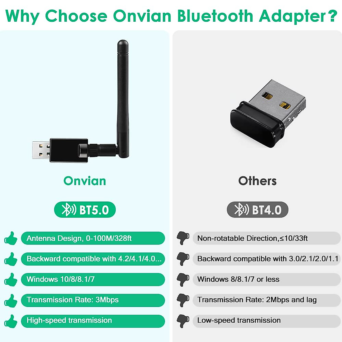 ONVIAN 100M/328FT Long Range USB Bluetooth 5.0 Adapter for PC Wireless Bluetooth Adapter for Desktop Computers Bluetooth Receiver for Headpones,Speakers, Keyboard, Mouse Support Windows11/10/8.1/8/7