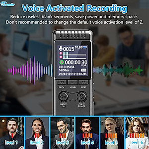 Vivaniir 64GB Digital Voice Recorder, 80 Hours Long-Lasting Battery 1100mAh, Voice Activated Recorder with Playback and Metal Casing, USB-C Audio Recorder for Lecture Meeting Interviews
