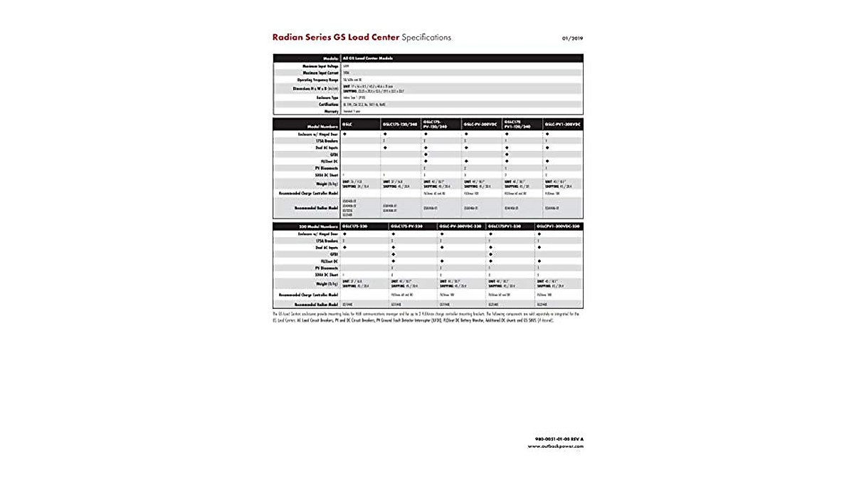 OutBack Power GSLC-PV-300VDC: Efficient Energy Solutions