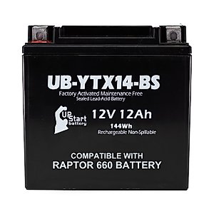 YTX14-BS Replacement For Yamaha Raptor 660 Battery - Compatible With Yamaha Raptor Battery 12 Volt 2001-2005 - Fits YFM660RN, RT, RP, RR, RL, RS Raptor 660R 660CC ATV Quad- 12V 12AH Maintenance Free