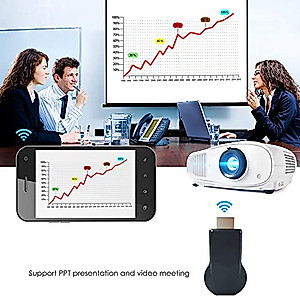 Wireless WiFi Display Dongle, 1080P HDMI Adapter for Mobile Screen Mirroring Device to TV Projector Receiver, Business Education Office Supplies, Support Android iOS Windows