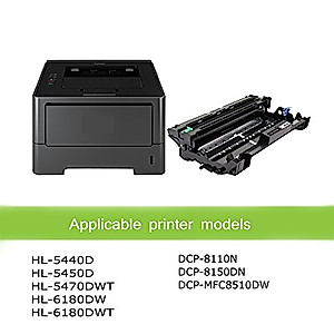 Awesometoner Compatible Drum Cartridge Replacement for Brother DR720 use with DCP 8110, 8150, 8155, HL-5450, 5470, 6180, MFC 8510, 8710, 8910, 8950 (Black, 1-pack)
