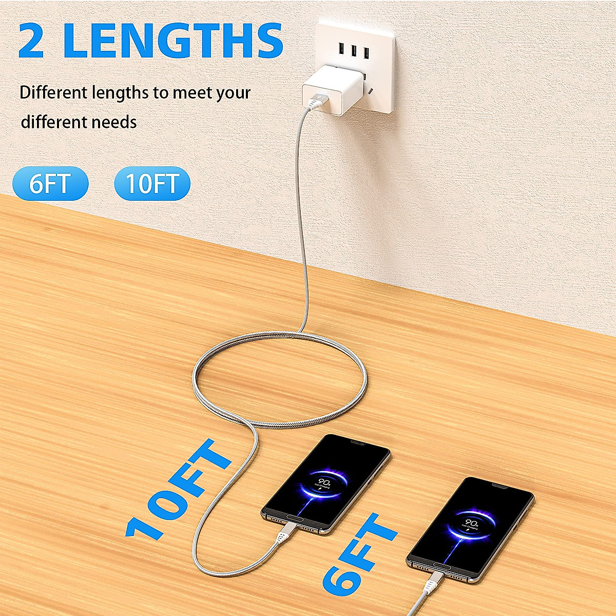 USB C Charger Cable 10FT+6FT,Long Fast Charging Cord for Samsung Phone S20 FE 5G/S22 Plus Ultra A12 A13 A14 A54 A03S,Galaxy Tab A 10.1 2019/8.0 2017/8.4 2020/10.5",Tab A7 10.4",Tab S6/Lite S7 Tablet