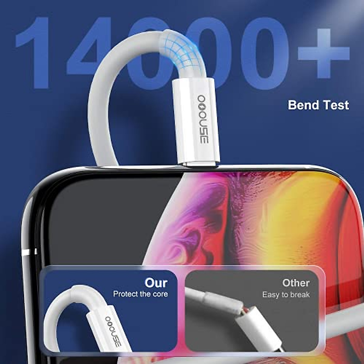 [3 Pack] Apple Chargers for iPhone 12 11 Charger Cable 10 ft,[Apple MFi Certified] Apple Charging Cord 10ft Lightning to USB Cable 10 Foot, Fast Phone Charging Cord for iPhone 12 Pro Max/11/10/X/XR/8