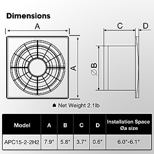 Fanspex 6-in Window Exhaust Fan for Bathroom, 17W Wall Mount Small Ventilation Fan for Kitchen Garage, 40dB Low Noise, 90CFM Air-flow, 5 ft Long Cord