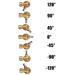 FIXFANS Pressure Washer Pivoting Coupler, 1/4” Quick Connect Gutter Cleaner Attachment, 240 Degree with 7 Angles for Power Washer Spray Nozzle, 4500PSI