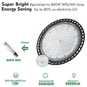 bulbeats 200W LED High Bay Light 28000lm (Eqv.800W MH/HPS) 5000K ETL Listed High Bay LED Light, Coomercial Grade with US Plug UFO High Bay Light for Commercial Warehouse/Barn/Wet Location
