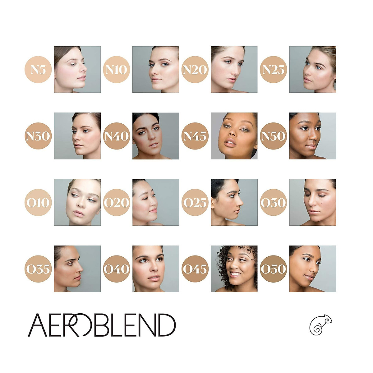 Aeroblend Airbrush Mini Set: Complete Collection