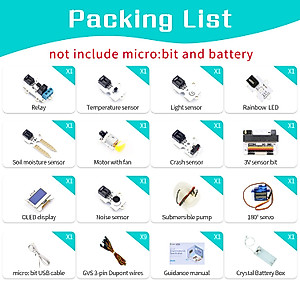 ELECFREAKS microbit Smart Home Kit for Kid Micro:bit Sensor Starter Kit Octopus Series Sensor, DIY Programming STEM kit with Basic Coding Electronics Modules and Wiki Tutorial(Without Micro:bit)