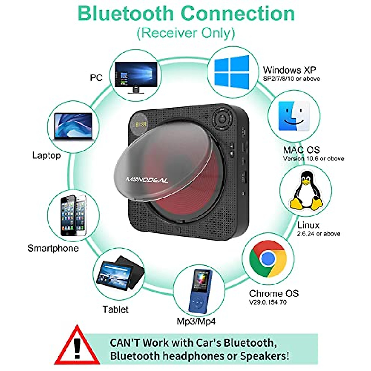 CD Player with Bluetooth, MONODEAL Portable Rechargeable CD Player with Built-in Speakers, Wall CD Player for Home, CD Player for Car and Outdoors (with Remote Control and Built-in FM Radio)