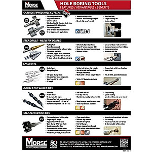 MK Morse ESD08 Step Drill Bit 9/16" To 1" By 16ths