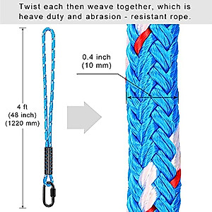 BeneLabel Tree Swing Rope, Hammock Tree Swing Hanging Strap, Heavy Duty Carabiner, for Indoor Outdoor Swing Hammock Playground Set Accessories, 4 ft, 1 Pcs, Blue