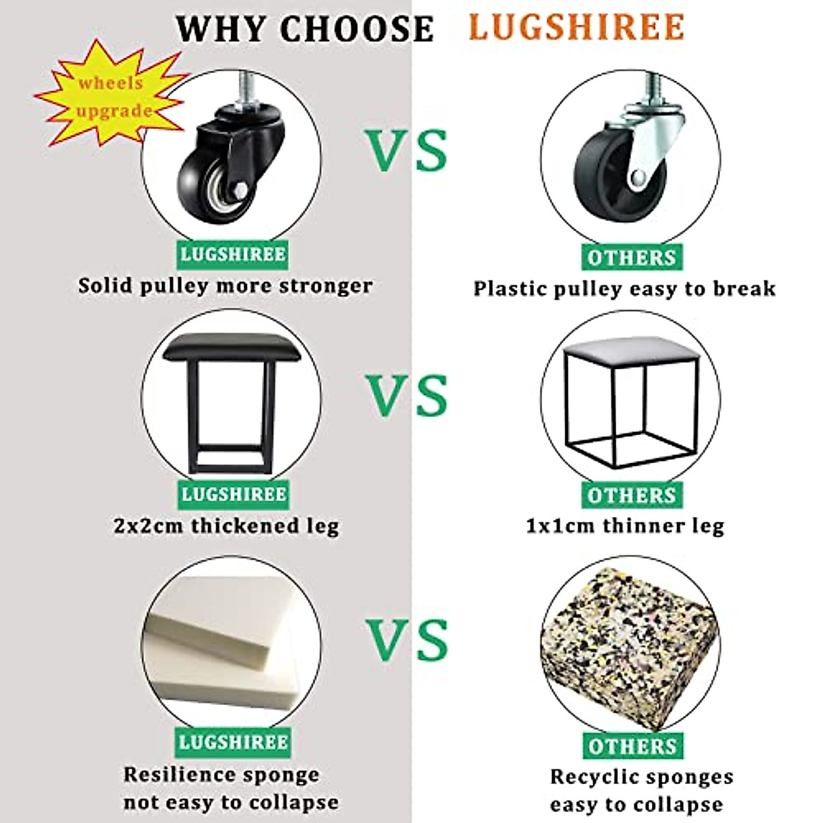 LUGSHIREE 5 in 1 Nesting Ottoman Cube Chair, Stackable Stools, Leather Square Ottoman Bench, Foot Stool with Wheels for Living Room,Dining Room 15.75x15.75x16.54 inches