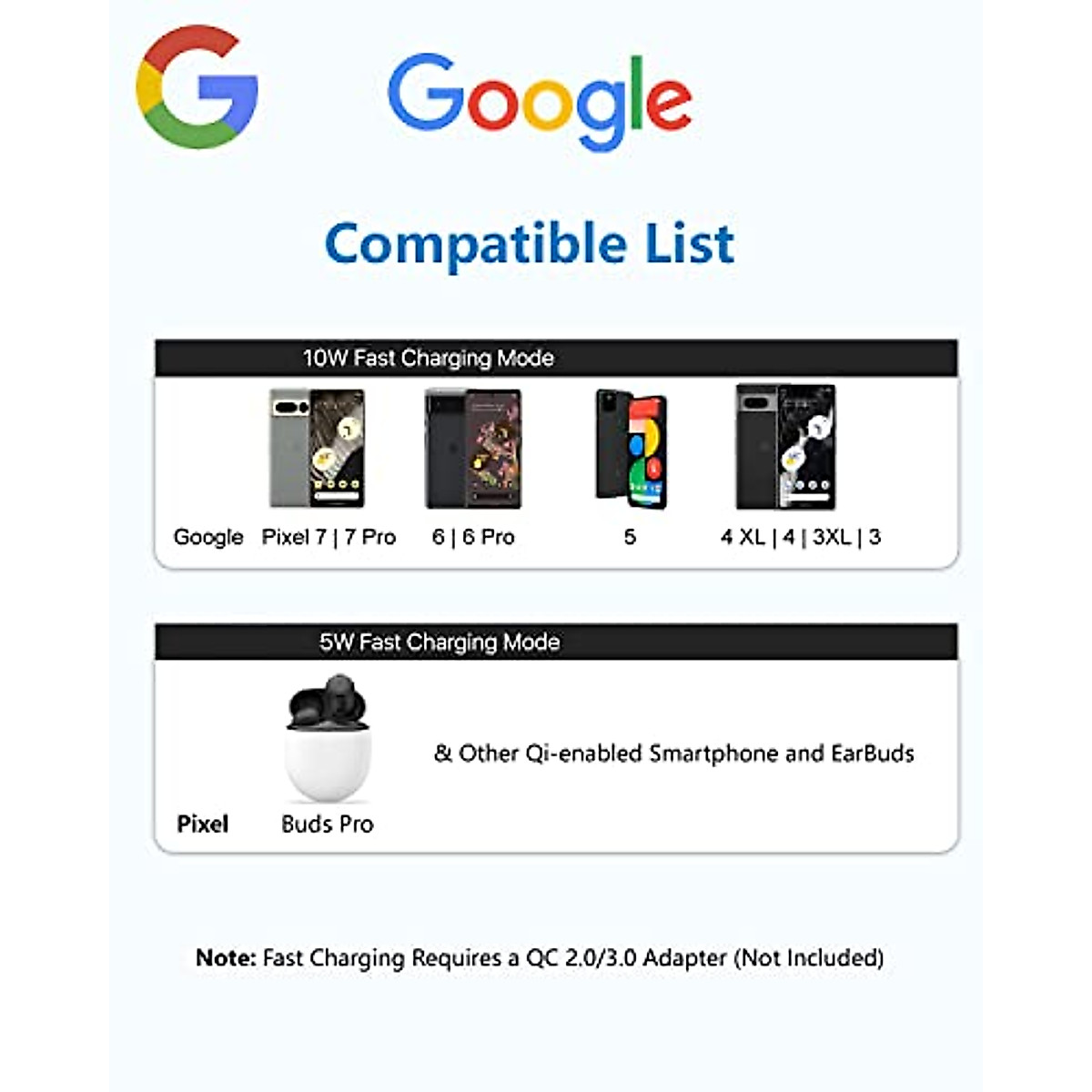 Pixel Wireless Charger Stand, Qi-Certified 10w Fast Wireless Phone Accessories Charging Station for Google Pixel 7 | 7 Pro | 6 | 6 Pro | 5 | 4 XL | 4 | 3XL | 3 | Buds Pro (Black)