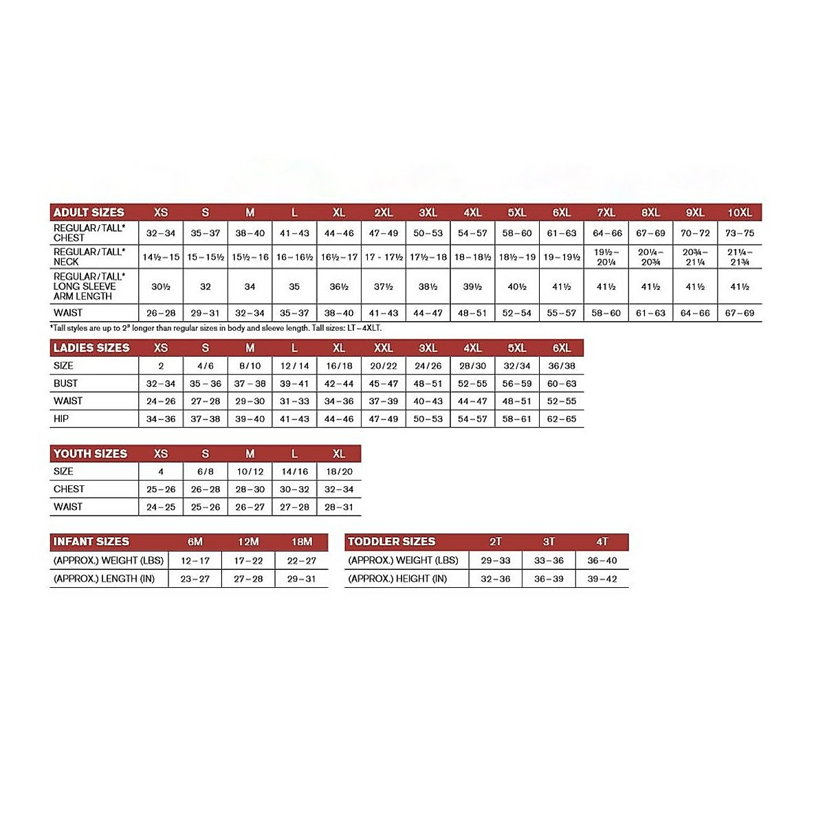 SPORT-TEK LADIES POSICHARGE COMPETITOR V-NECK TEE F20