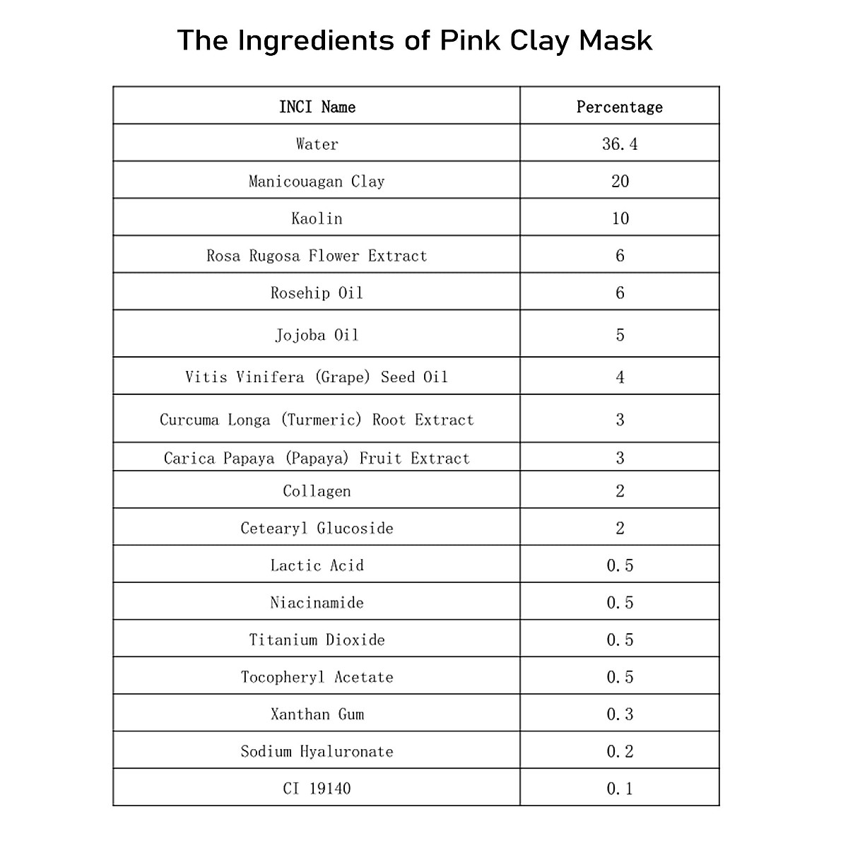 ANAI RUI Rose Clay Facial Mask, with Kaolin Pink Clay, Niacinamide, Collagen, Hyaluronic Acid Moisturizing. Pores Minimizers, Blackhead Remover, 4.23 Oz
