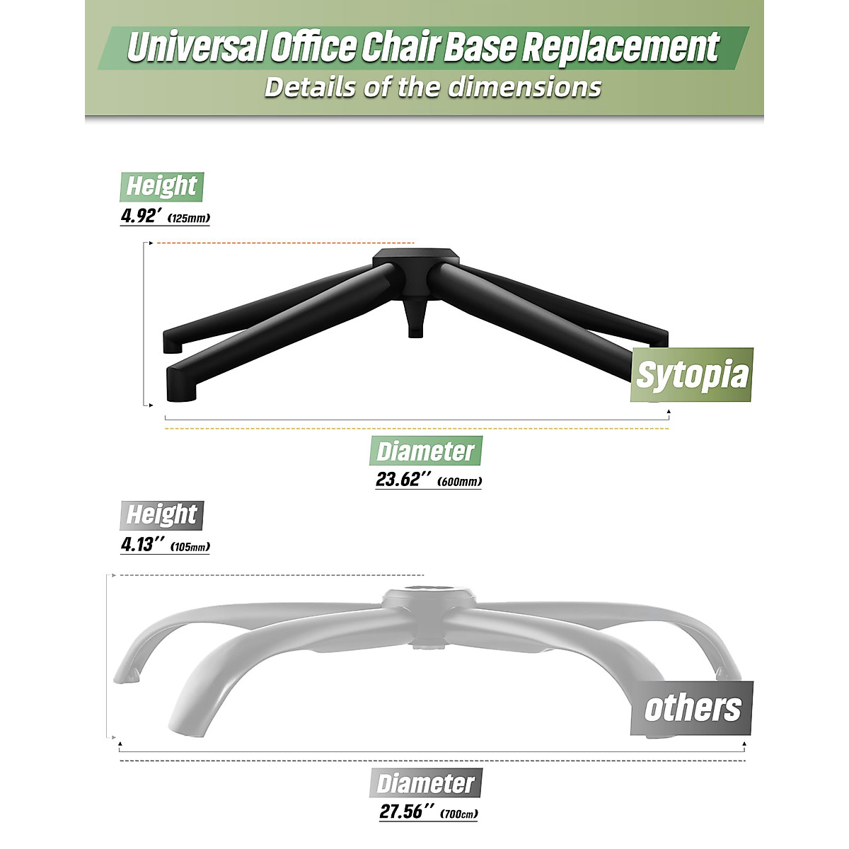 Sytopia 24''(60cm) Office Chair Base Replacement, Heavy Duty Chair Replacement Parts(2400Lbs), Desk Chair Reinforced Metal Leg, Universal Caster and Gas Cylinder Size, Matte Black