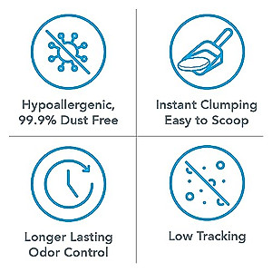 Boxiecat Premium Clumping Cat Litter - Scent Free - Clay Formula - Ultra Clean Litter Box, Longer Lasting Odor Control, Hard Clumping, 99.9% Dust Free