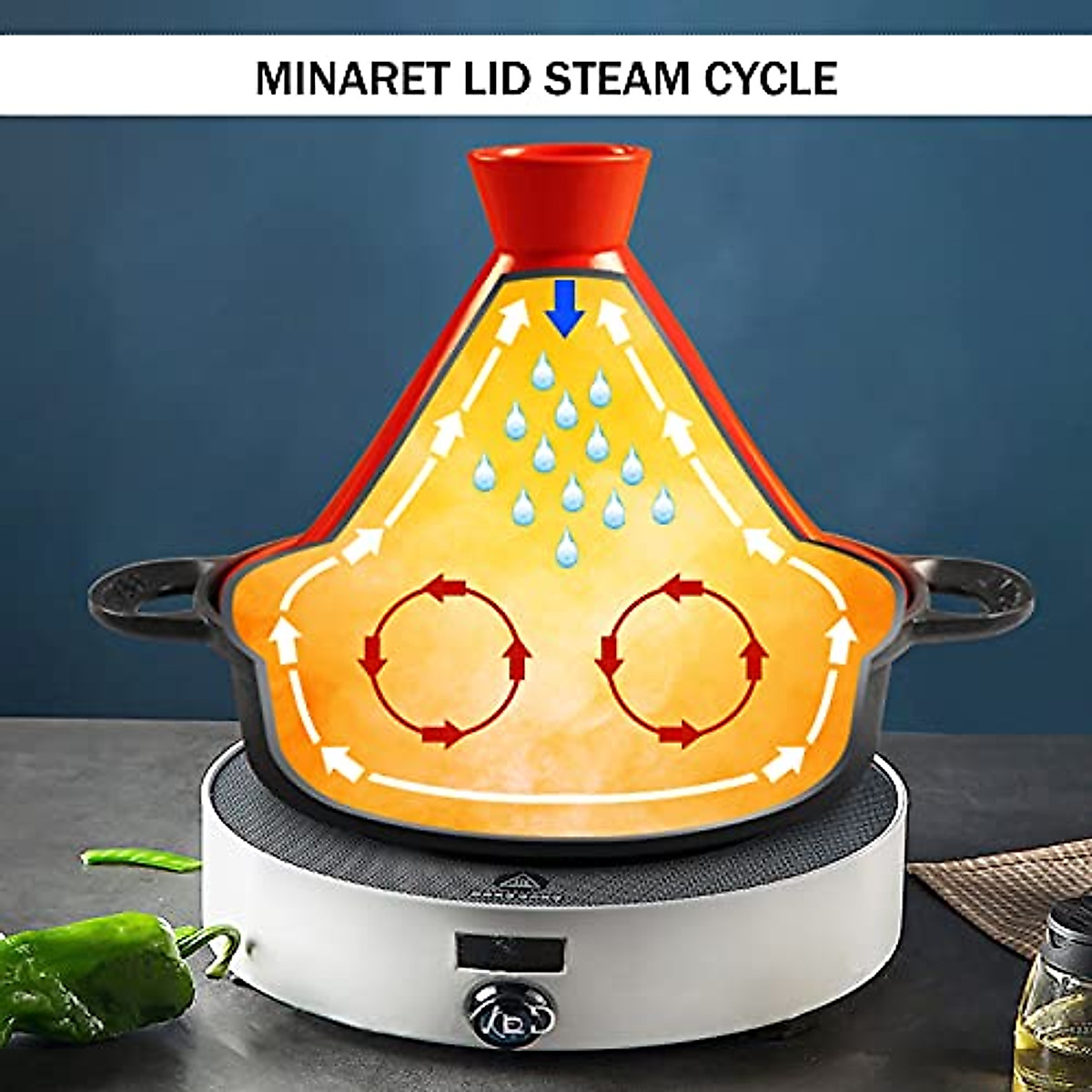 3L Ceramic Tagine Pot for 3-5 People - Moroccan Nonstick Cooking Pot Kitchen Cooker with Lid for Cooking Healthy Food,Green