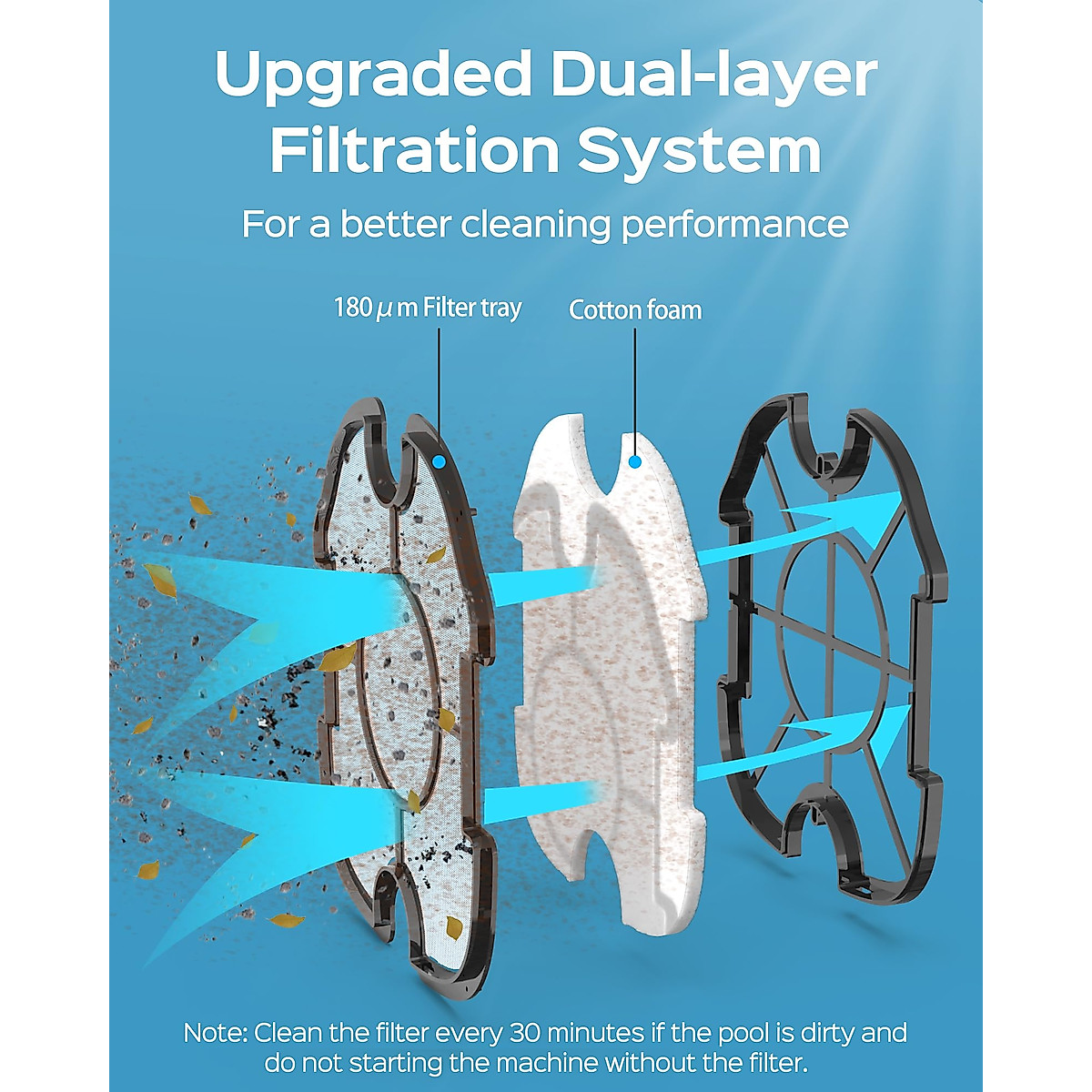 WYBOT Robotic Pool Cleaner with 2.5H Fast Charging, Cycle Cleaning, Ideal for Flat-Bottomed Pools